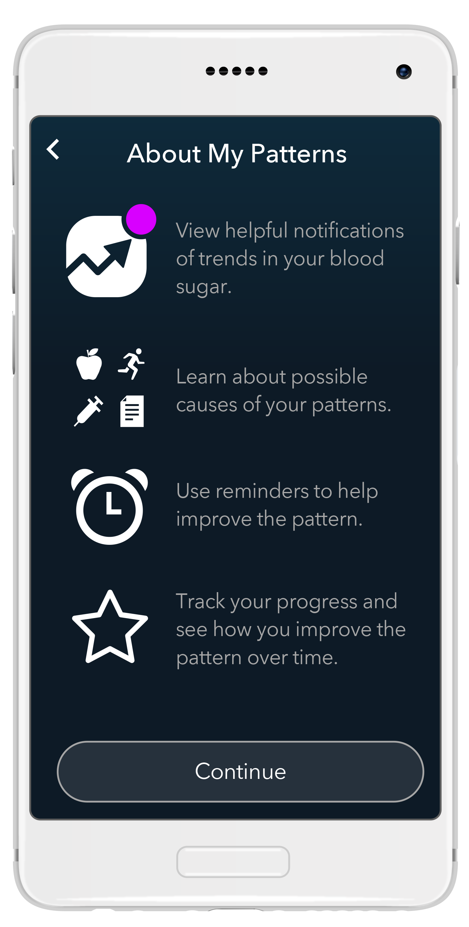 CONTOUR DIABETES app
